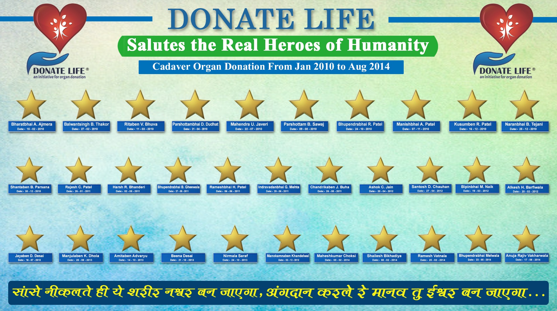 Donate Organs, Save Lives | Donate Life